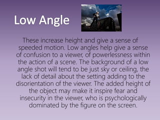 Camera Angles and Shots | PPT