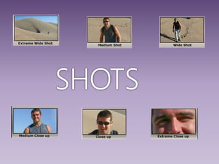 Camera Angles and Shots | PPT