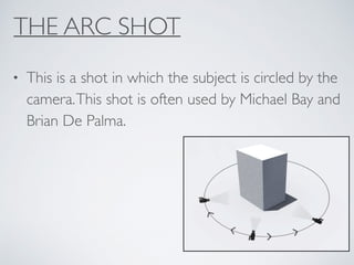 Camera angles and shots | PDF