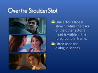 Camera Angles and Shots | PPT