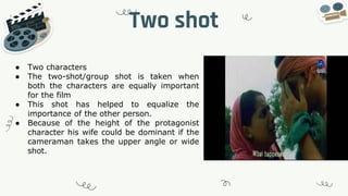 Camera Angles and Shots in Satyajit Ray's Movies .pptx