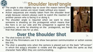 Camera Angles and Shots in Satyajit Ray's Movies .pptx