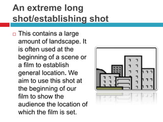 Camera angles and shots planning | PPTX