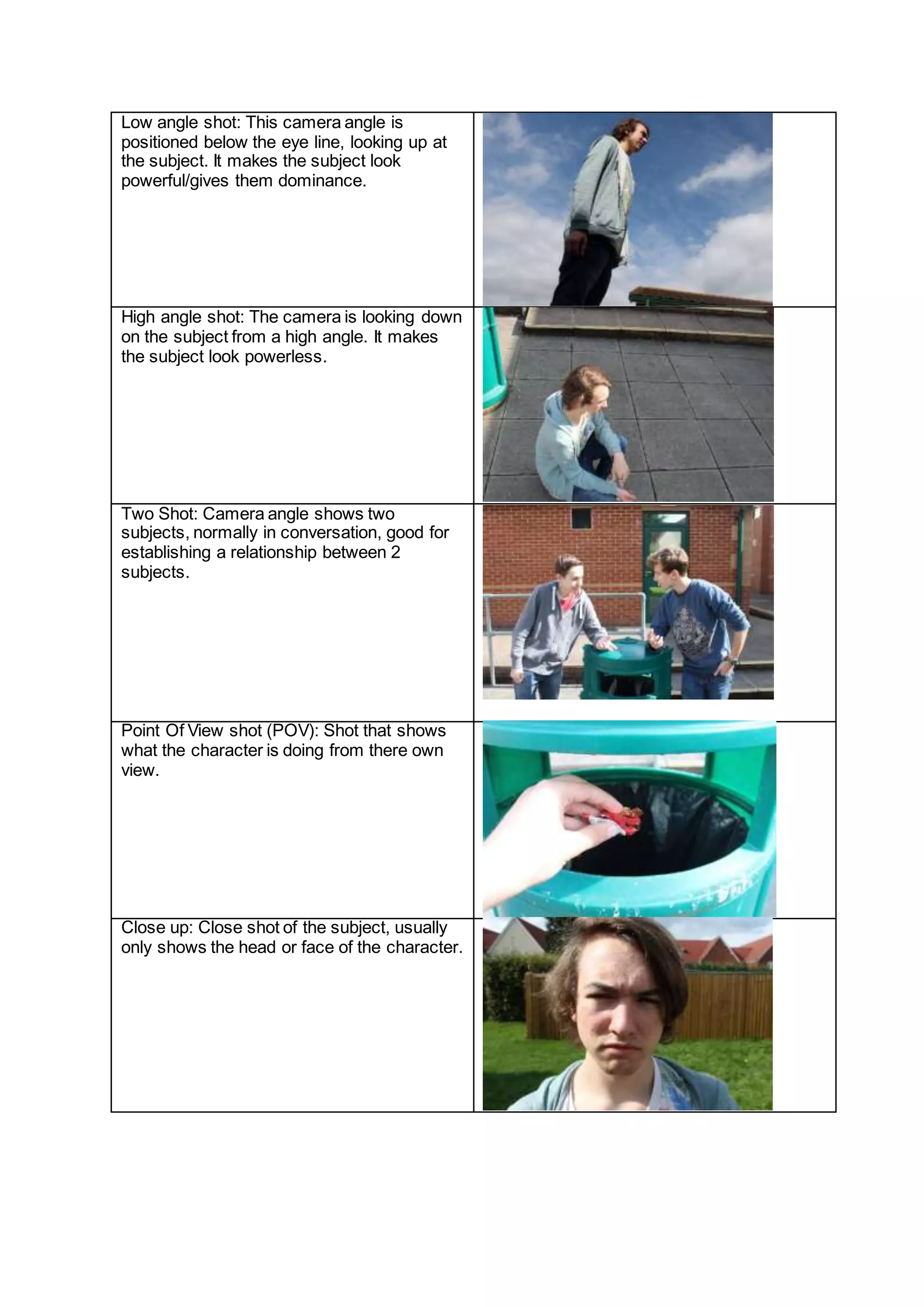 Camera angles | DOCX