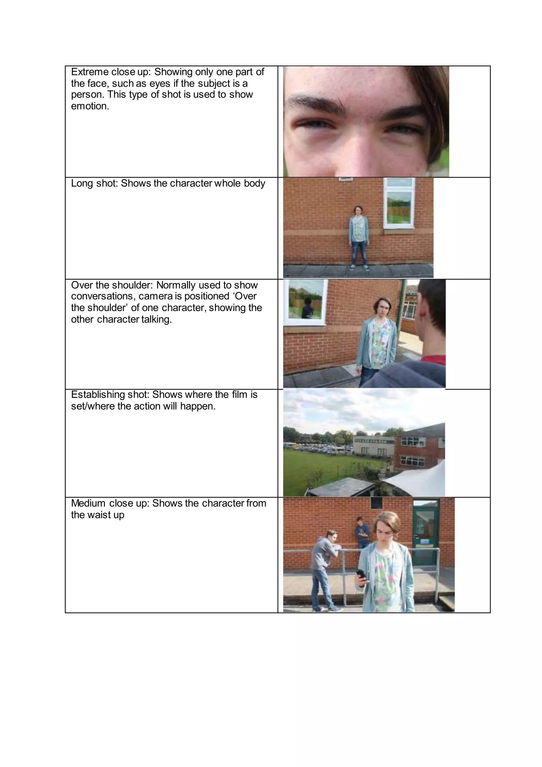 Camera angles | DOCX