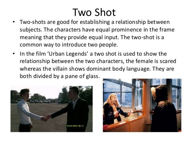 Media Studies - Camera angles powerpoint