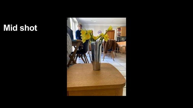 Camera angles pptx | PPTX | Cameras and Camcorders | Consumer Electronics