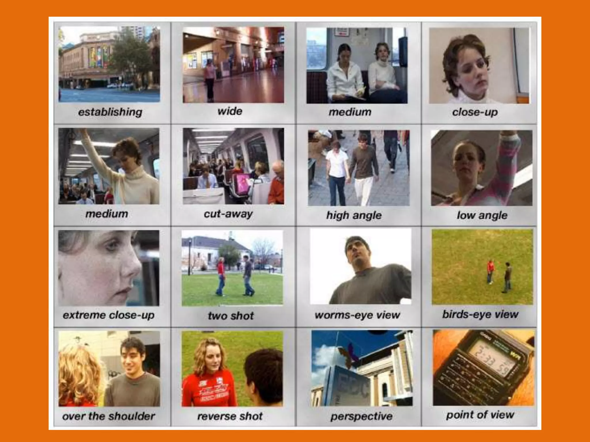 Camera angles presentation | PPTX
