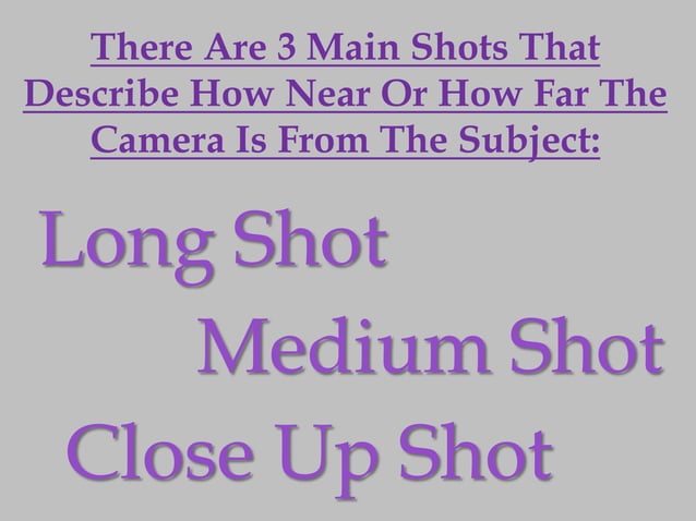 Camera angles & shots | PPT