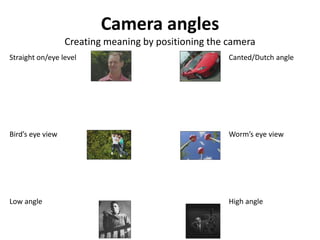 Camera angles, shot types and continuity | PPTX
