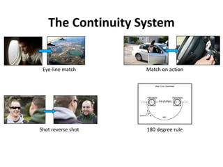 Camera angles, shot types and continuity | PPTX