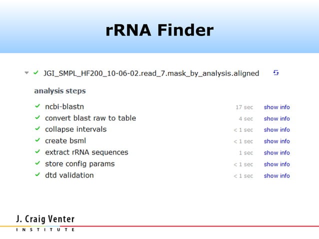 CAMERA metagenomic annotation pipeline | PPT