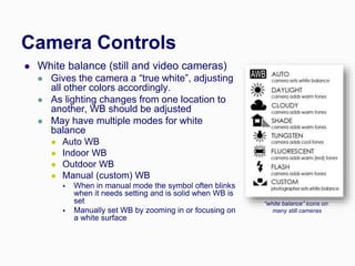 Camera basics | PPTX