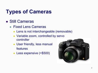Camera basics | PPTX