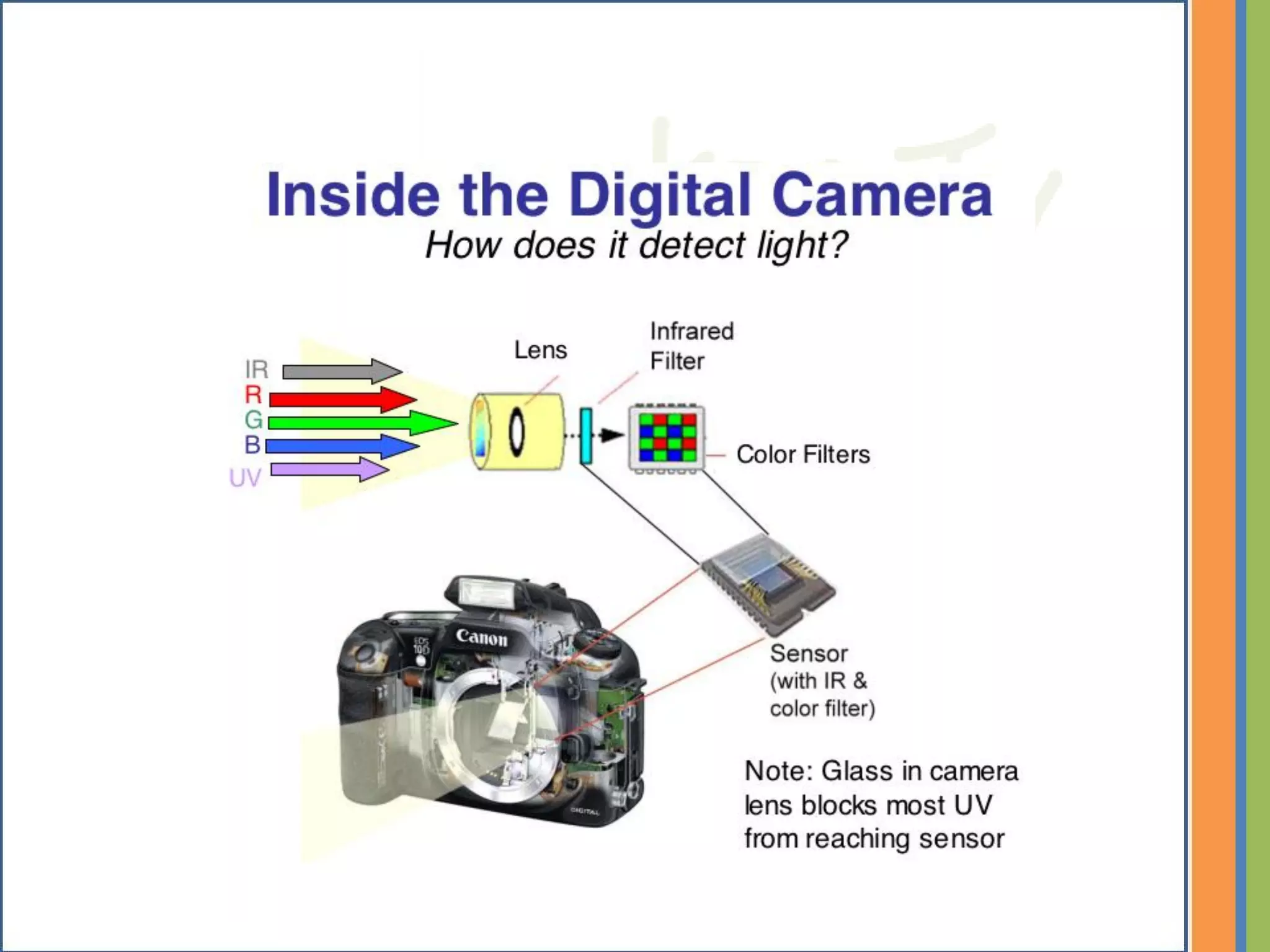 المصور الصغير | PDF