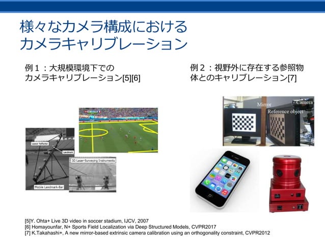 Camera calibration | PPTX