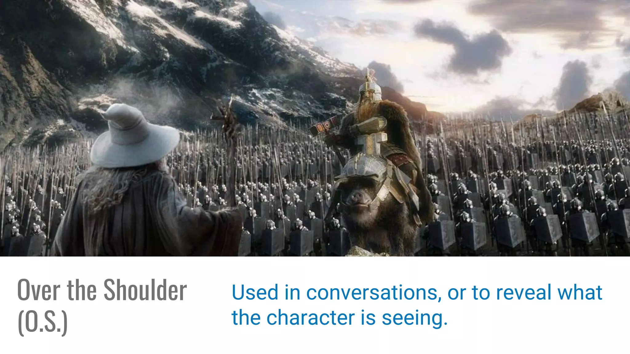 Basic Camera Composition - Shots and Angles in Filmmaking | PPTX