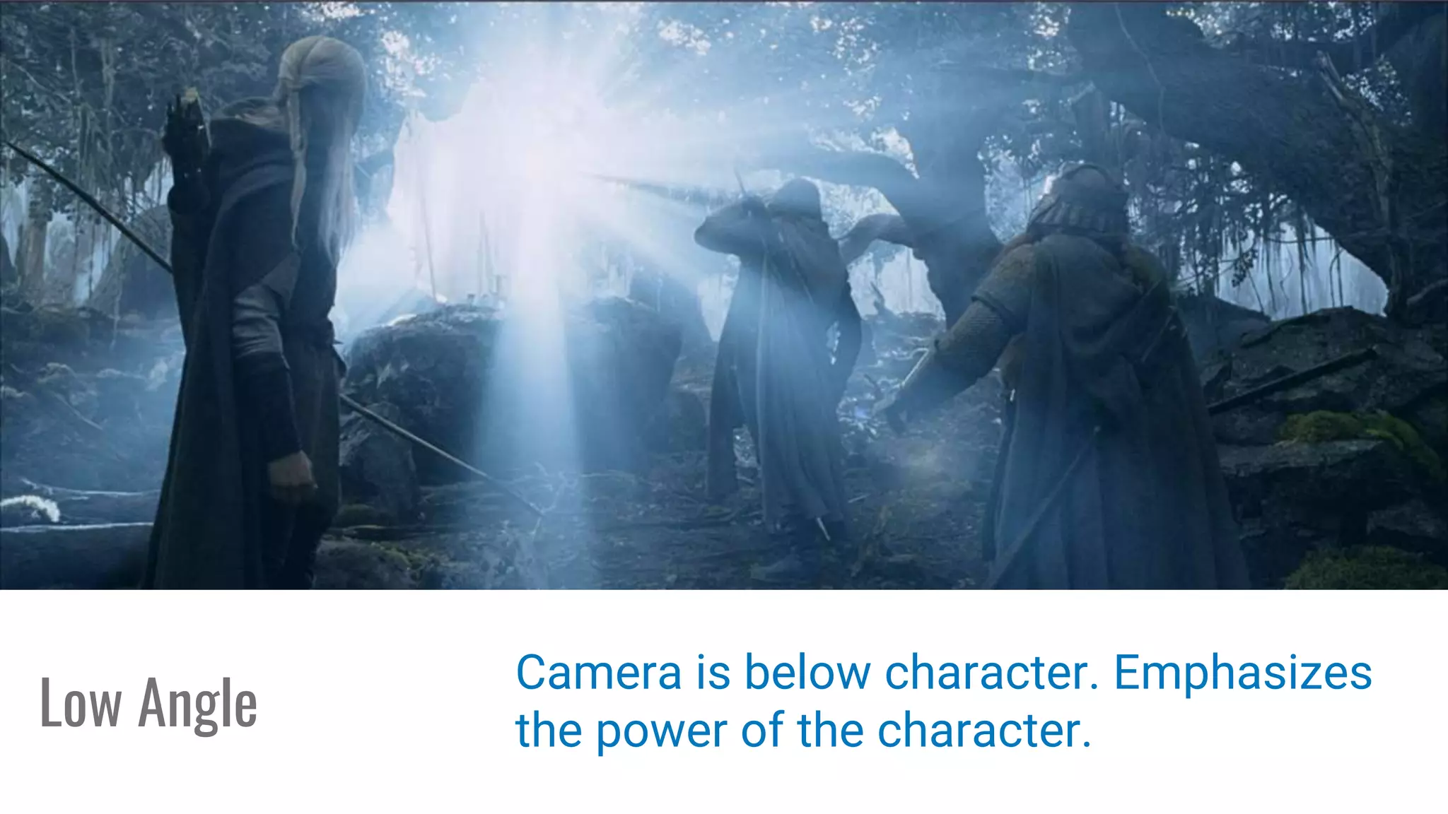 Basic Camera Composition - Shots and Angles in Filmmaking | PPTX