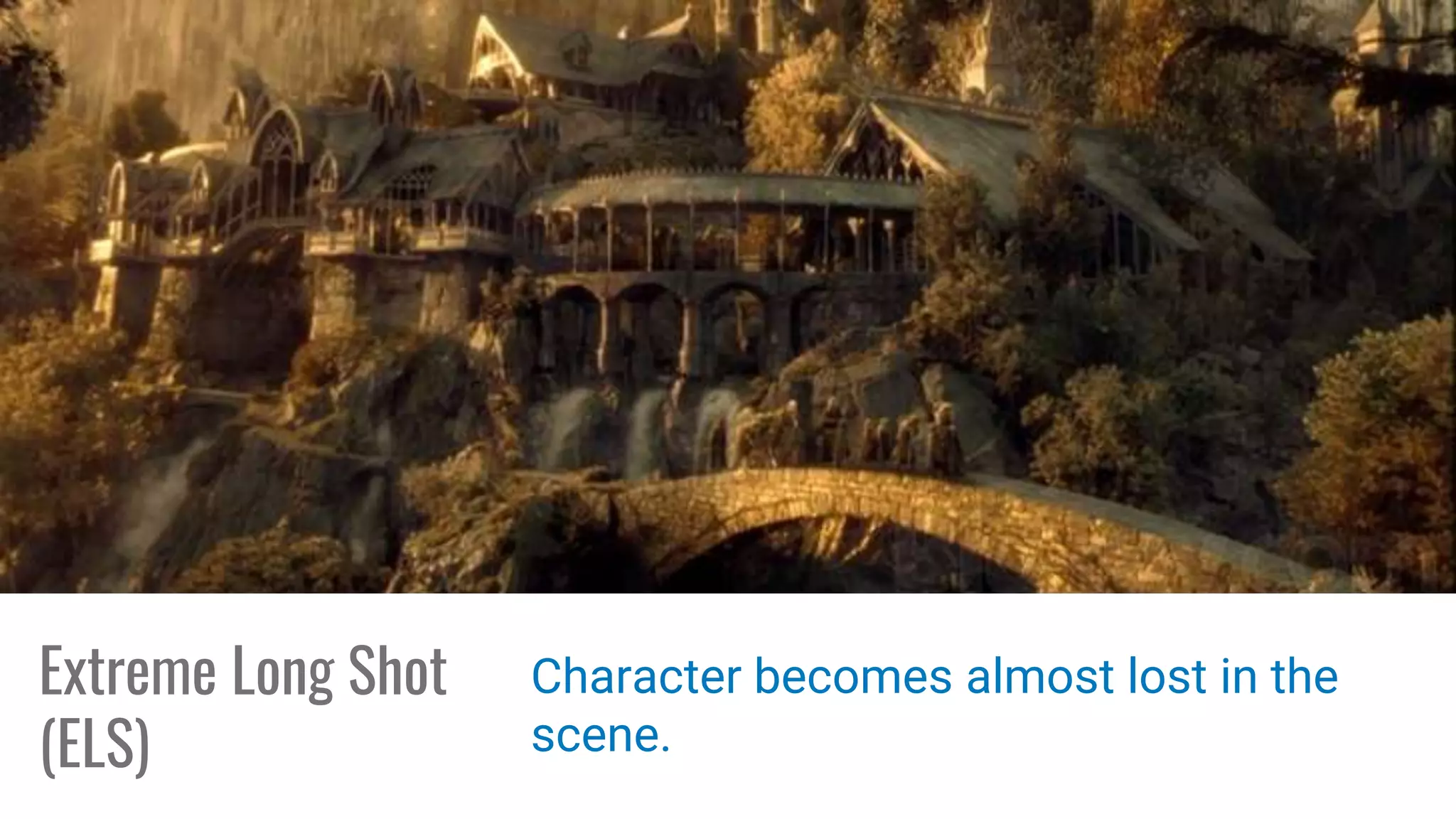 Basic Camera Composition - Shots and Angles in Filmmaking | PPTX