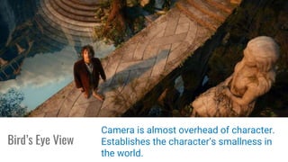 Basic Camera Composition - Shots and Angles in Filmmaking | PPTX