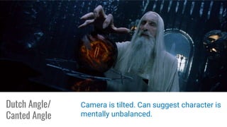 Basic Camera Composition - Shots and Angles in Filmmaking | PPTX