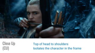 Basic Camera Composition - Shots and Angles in Filmmaking | PPTX