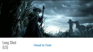 Basic Camera Composition - Shots and Angles in Filmmaking | PPTX