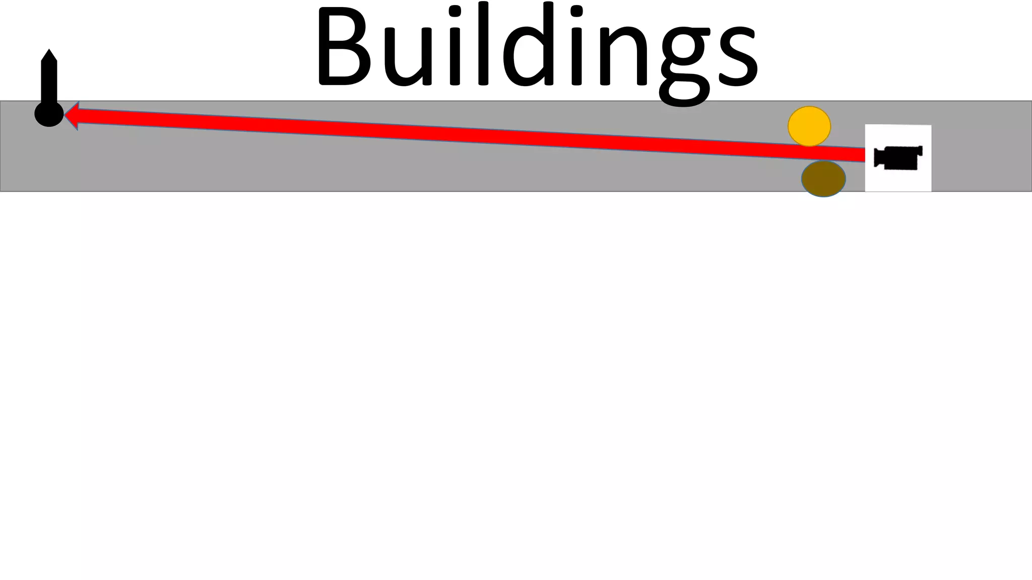 Camera diagrams | PPT