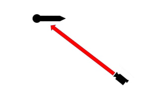 Camera diagrams | PPT