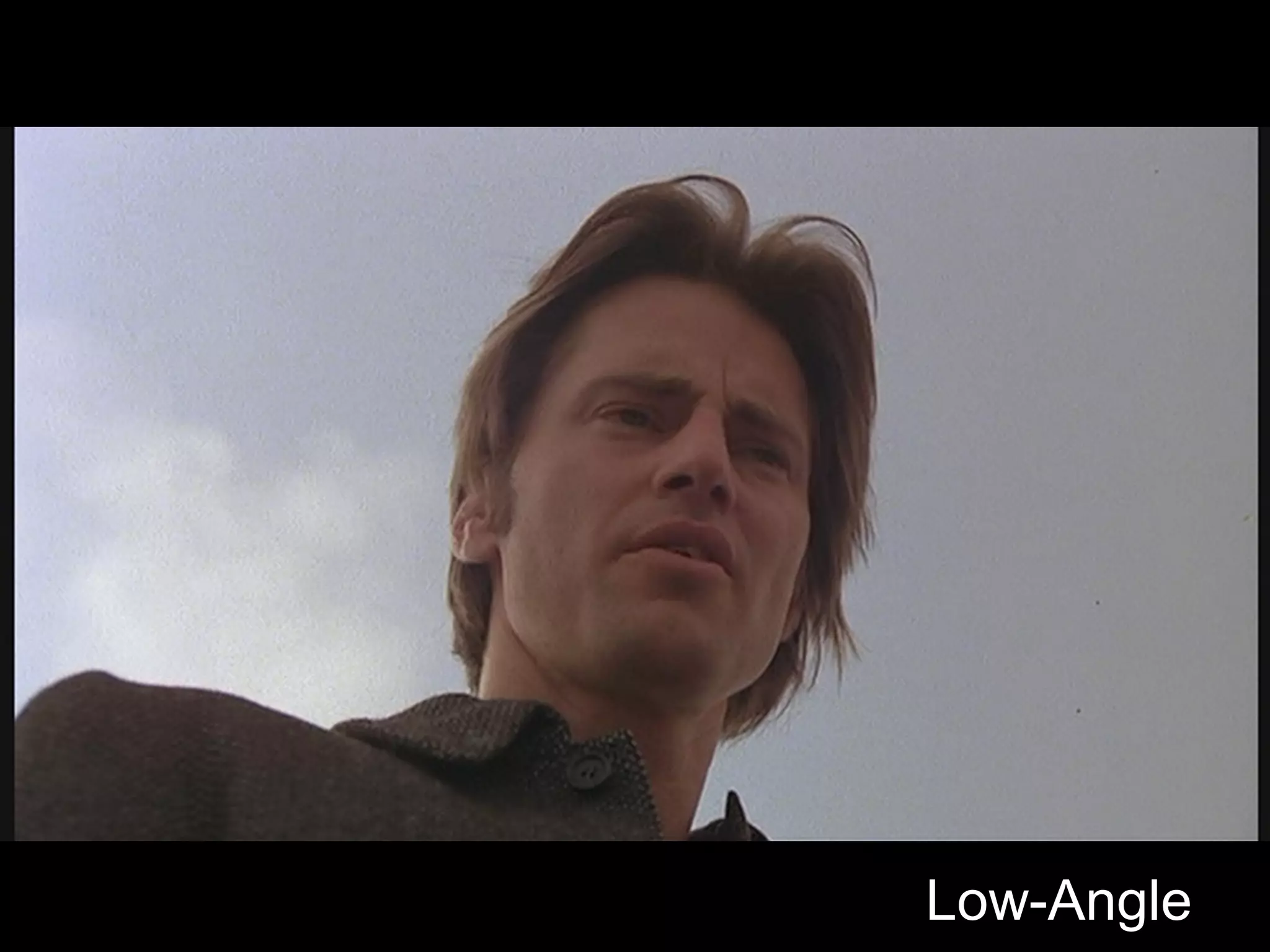 Camera distances and angles | PPT