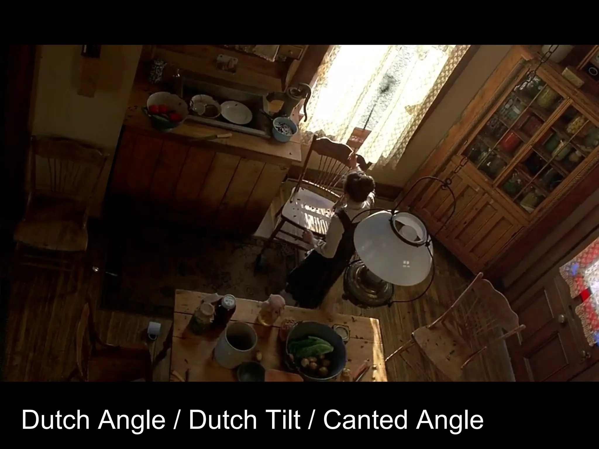 Camera distances and angles | PPT