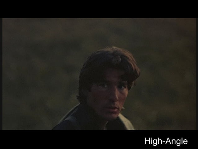 Camera distances and angles | PPT | Cameras and Camcorders | Consumer ...