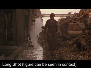 Camera distances and angles | PPT | Cameras and Camcorders | Consumer ...