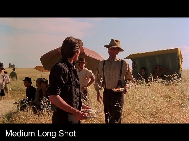 Camera distances and angles | PPT | Cameras and Camcorders | Consumer ...