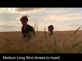 Medium Long Shot Camera Angle