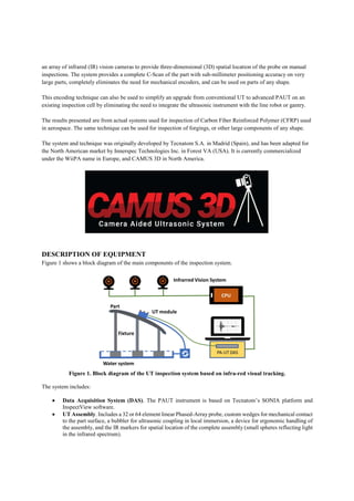 Camera Encoded Phased Array for Semi-Automated Inspection of Complex ...