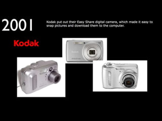 Camera Evolution | PPTX | Cameras and Camcorders | Consumer Electronics