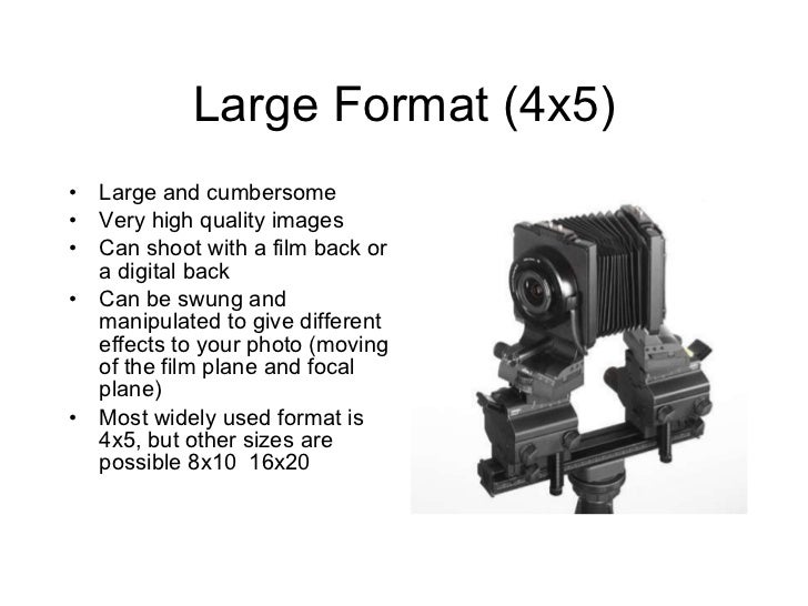 Single Camera Format at Gladys Roy blog