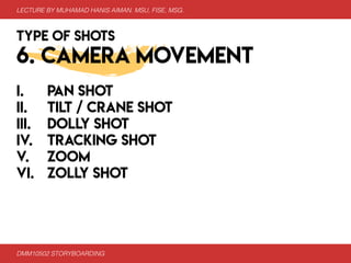 camera fundamental shots TECHNIQUES CAMERA ANGLE | PDF