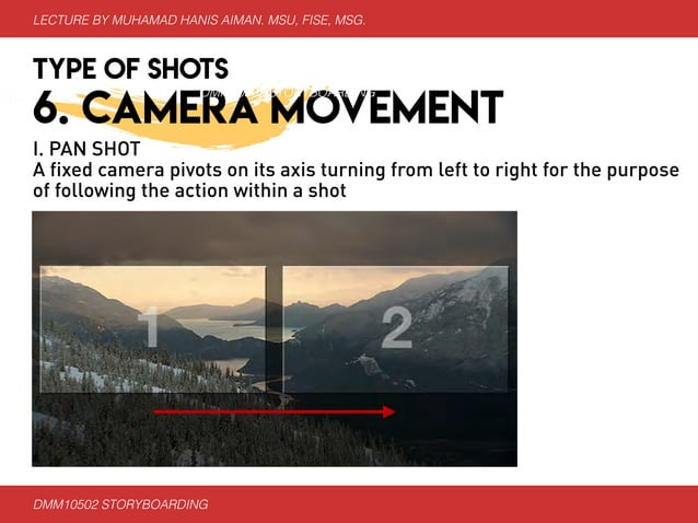 camera fundamental shots TECHNIQUES CAMERA ANGLE | PDF