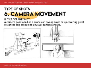 camera fundamental shots TECHNIQUES CAMERA ANGLE | PDF