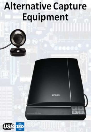 Camera getting started guide pro forma | PPTX