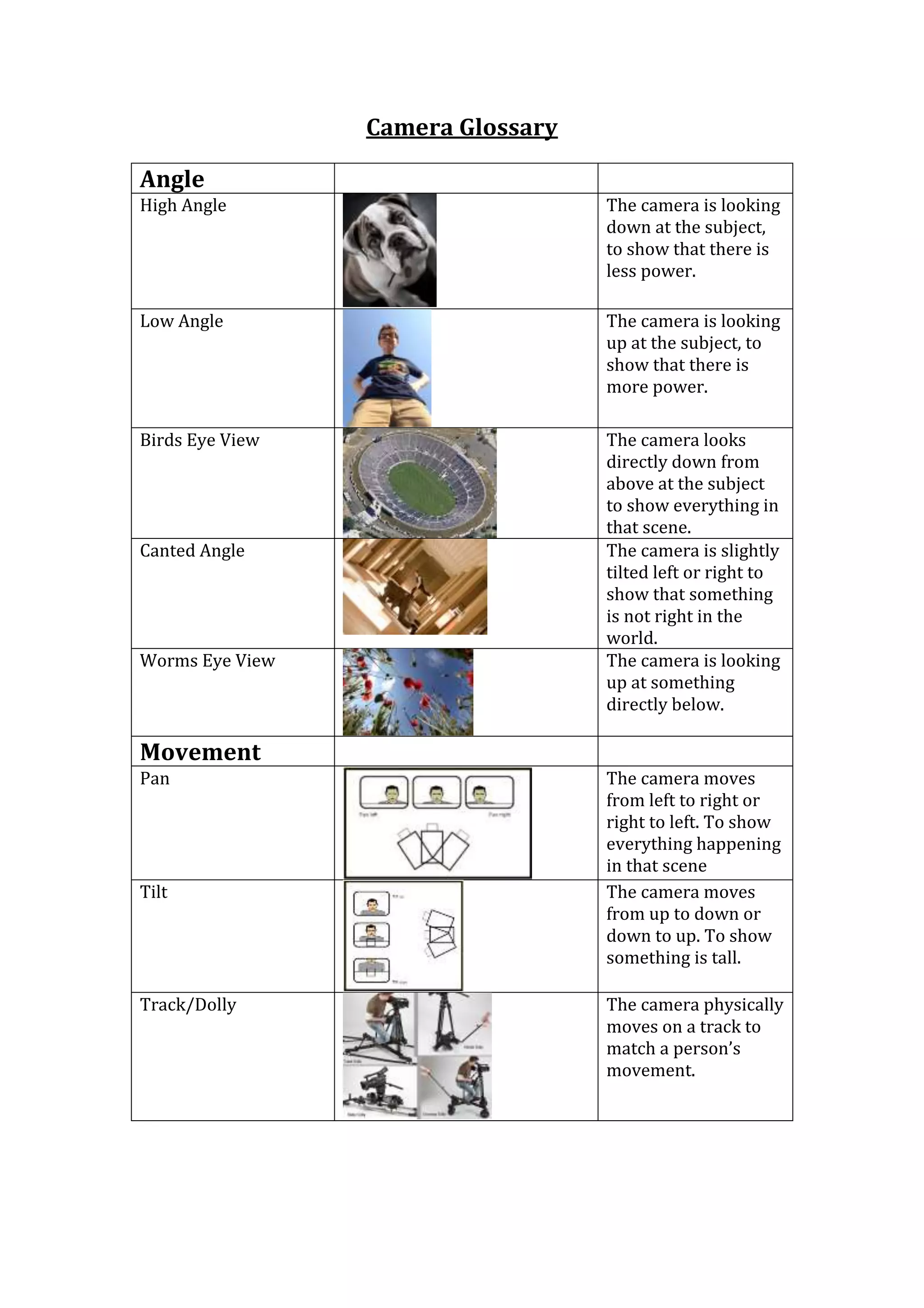 Camera Glossary | DOCX