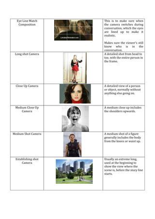 Camera Glossary | PDF