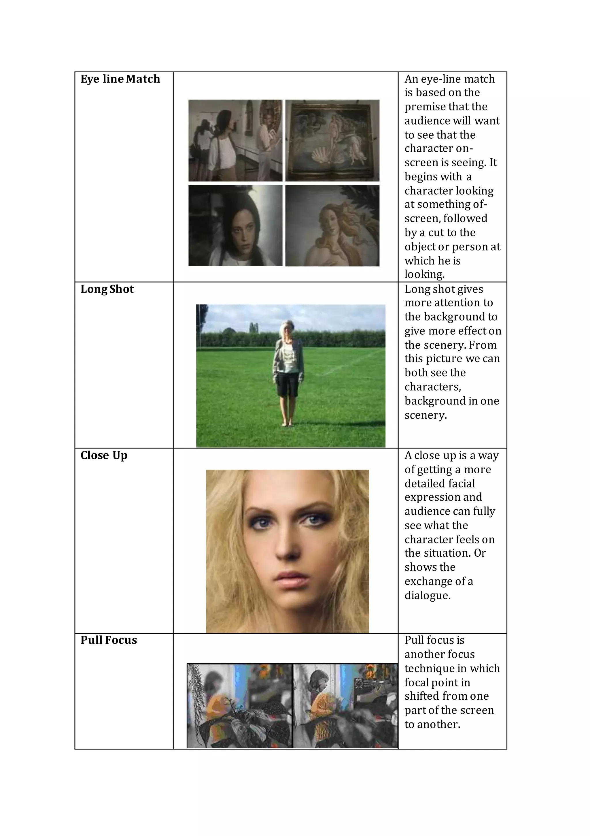 Camera glossary | DOCX | Photography | Arts and Crafts