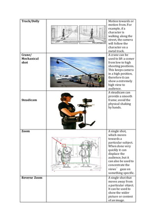 Camera glossary | DOCX | Photography | Arts and Crafts
