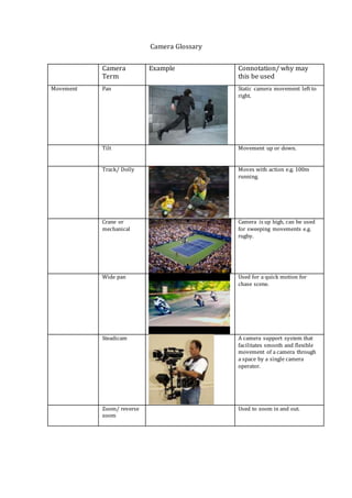 Camera glossary | PDF