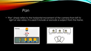 Camera IV Camera Movement | ODP