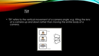 Camera IV Camera Movement | ODP