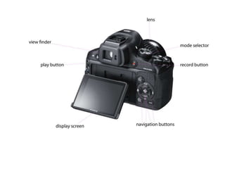 Camera labeling. | PPT